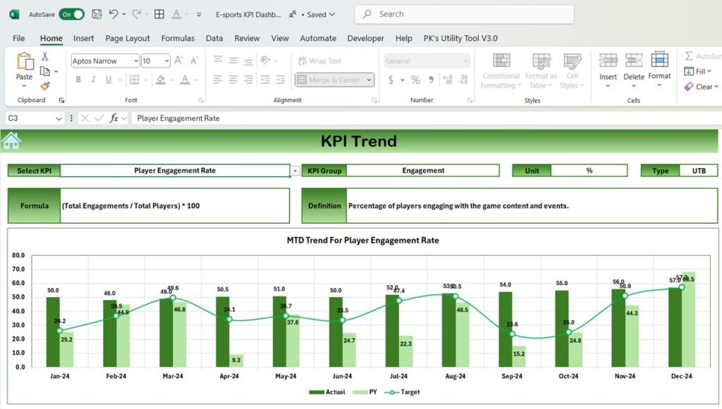 E-Sports KPI Dashboard in Excel - Next Gen Templates