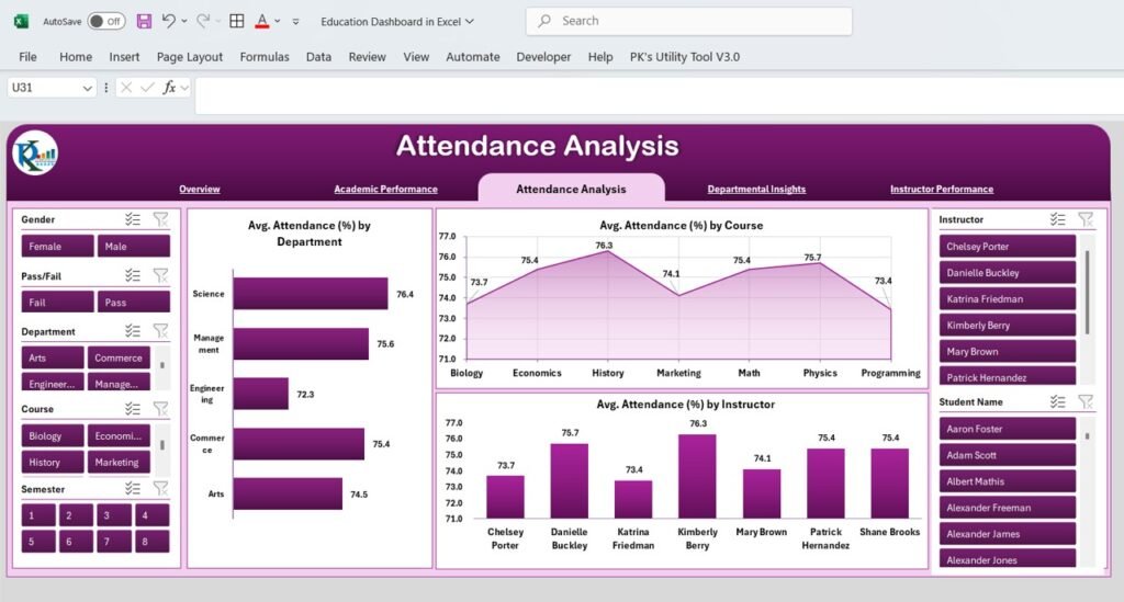 Education Dashboard in Excel - Next Gen Templates