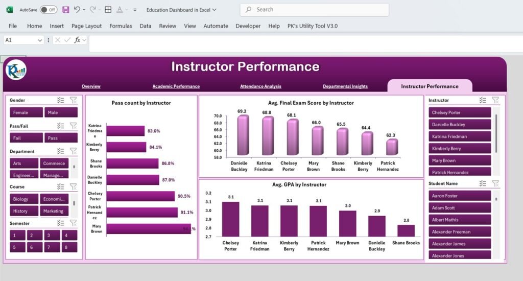 Education Dashboard in Excel - Next Gen Templates