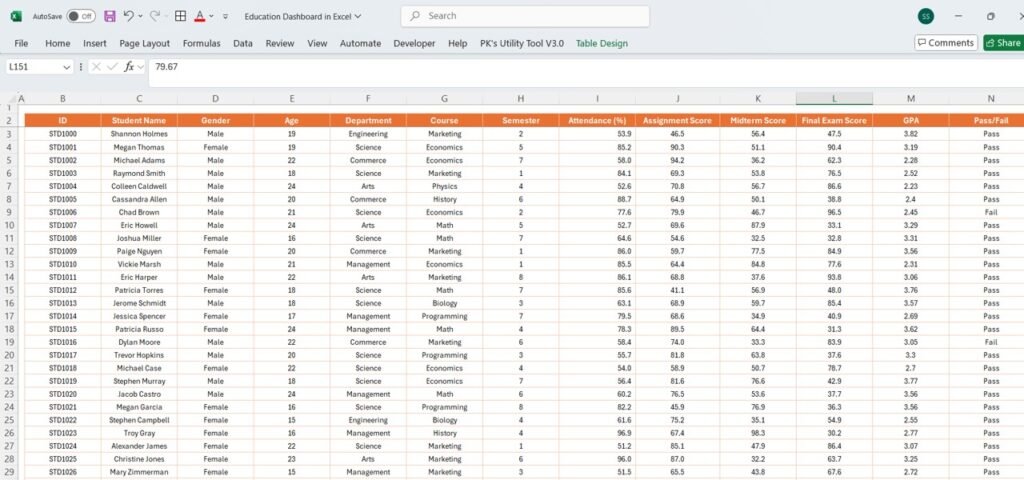 Education Dashboard in Excel - Next Gen Templates