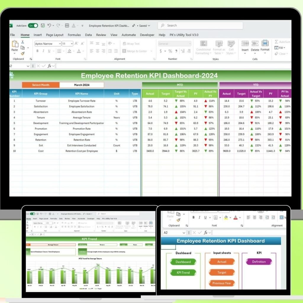 HR Compliance KPI Dashboard in Excel - Next Gen Templates