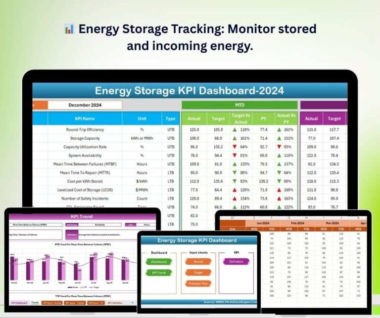 Energy Storage KPI Dashboard in Excel - Next Gen Templates