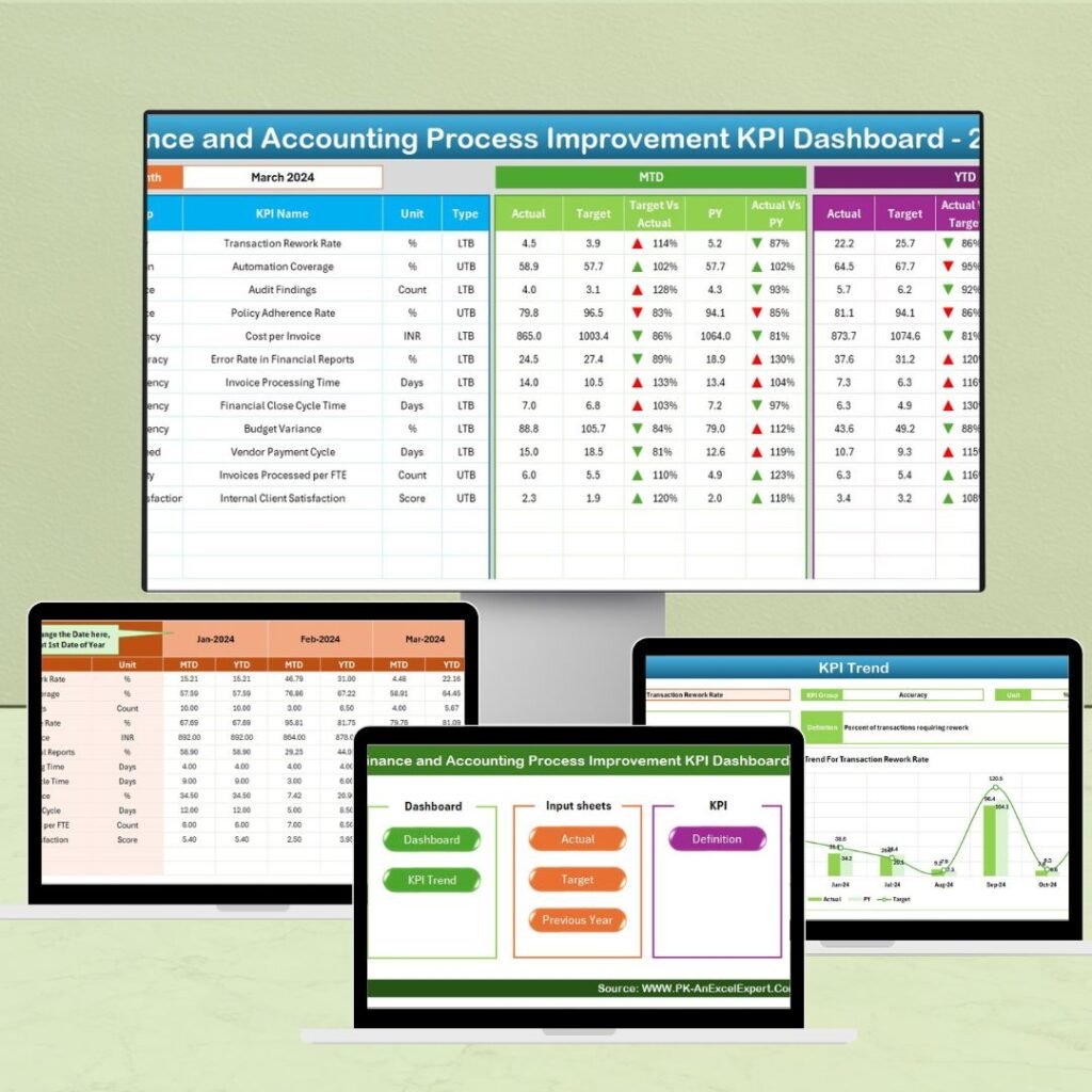Treasury Operations KPI Dashboard in Excel - Next Gen Templates