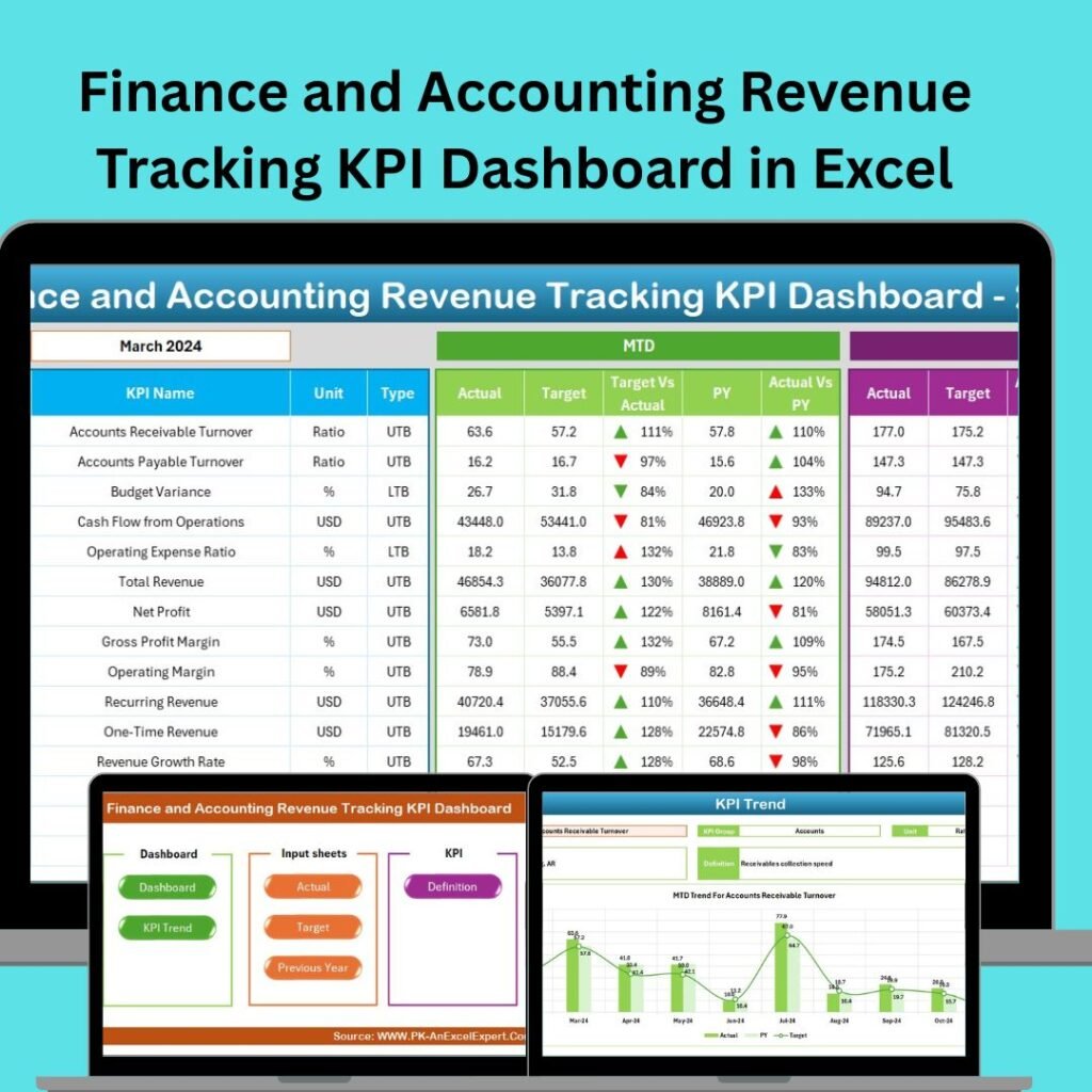 Accounting Firms KPI Dashboard in Excel - Next Gen Templates