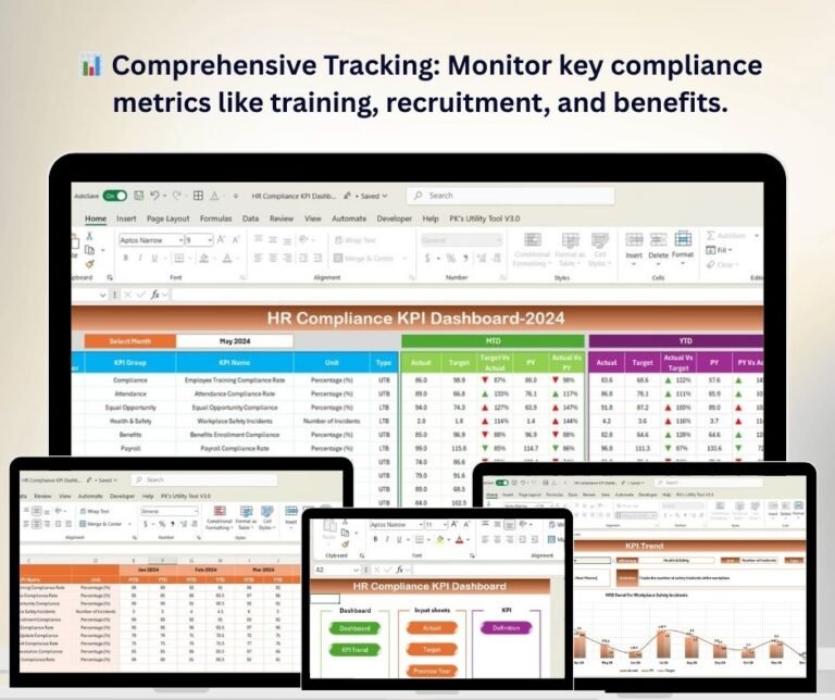 HR Compliance KPI Dashboard in Excel - Next Gen Templates
