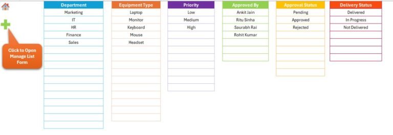IT Equipment Request Tracker in Excel - Next Gen Templates