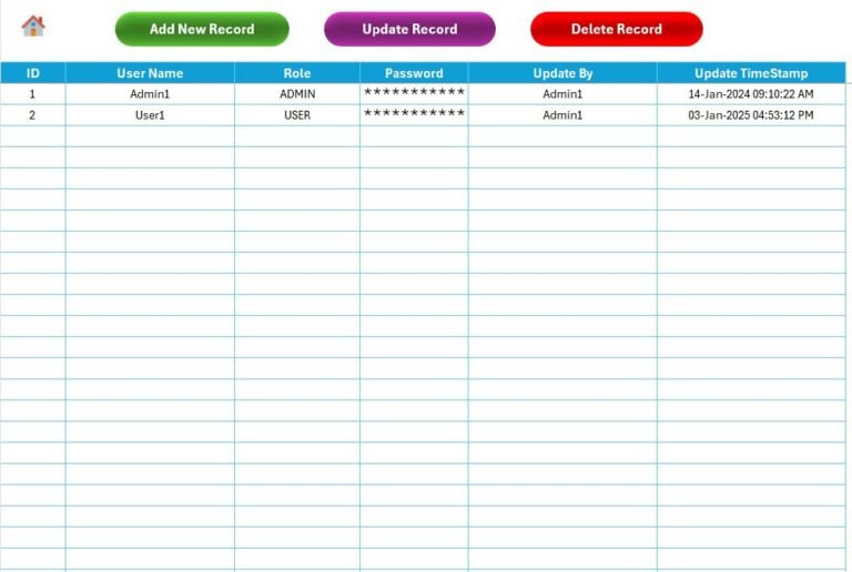IT Equipment Request Tracker in Excel - Next Gen Templates