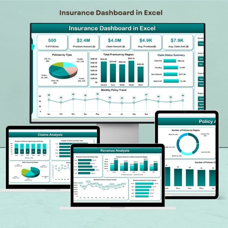 Retail Dashboard in Excel - Next Gen Templates