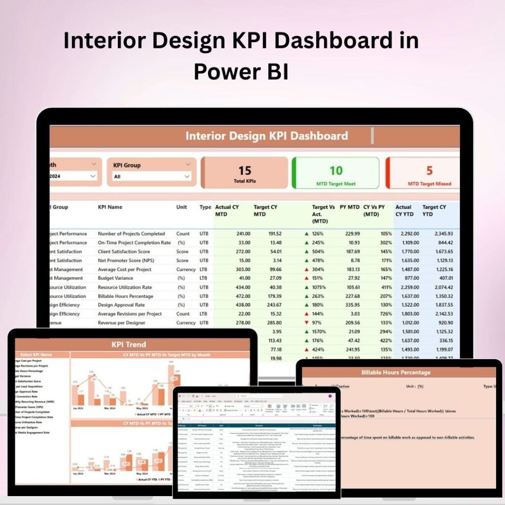 Municipal Services KPI Dashboard in Power BI - Next Gen Templates