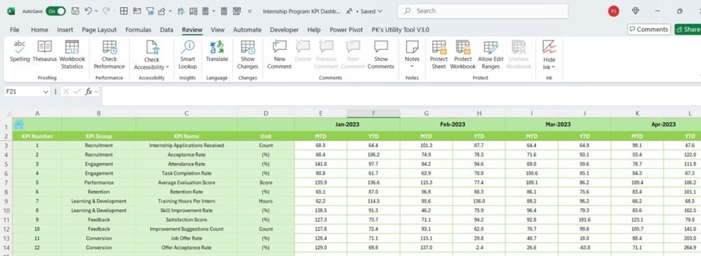 Internship Program KPI Dashboard in Excel - Next Gen Templates