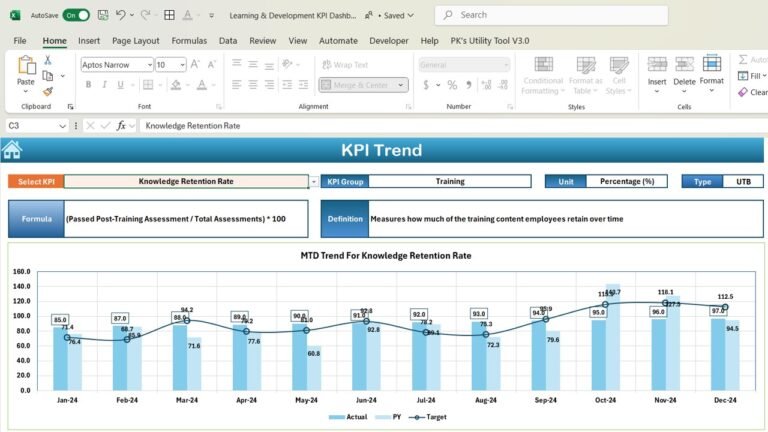 Learning & Development KPI Dashboard in Excel - Next Gen Templates