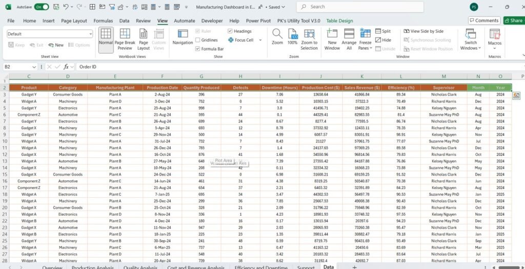 Manufacturing Dashboard in Excel - Next Gen Templates