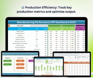 Manufacturing Performance KPI Dashboard in Excel - Next Gen Templates