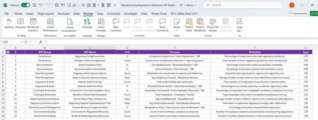 Manufacturing Regulatory Adherence KPI Dashboard in Excel - Next Gen ...
