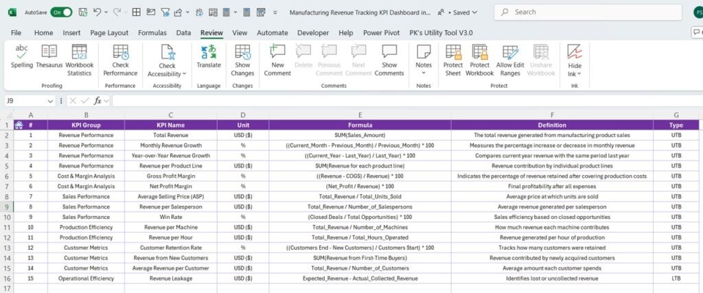 Manufacturing Revenue Tracking KPI Dashboard in Excel - Next Gen Templates