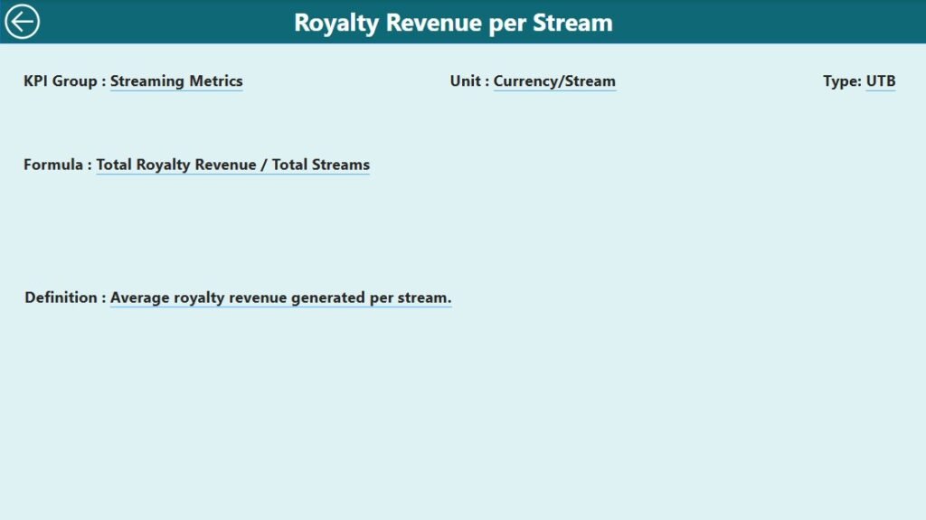 Music Industry KPI Dashboard in Power BI - Next Gen Templates