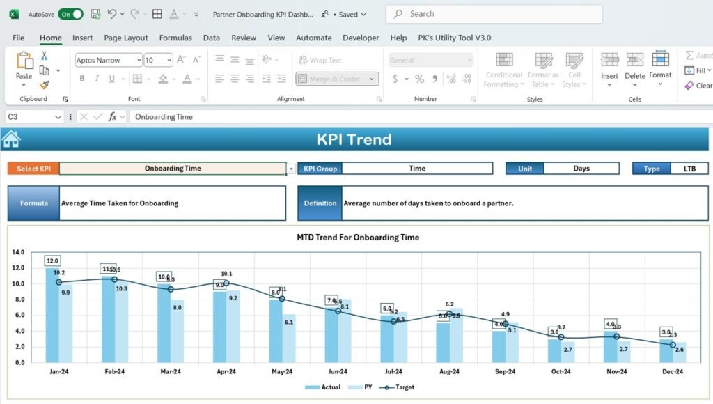 Partner Onboarding KPI Dashboard in Excel - Next Gen Templates