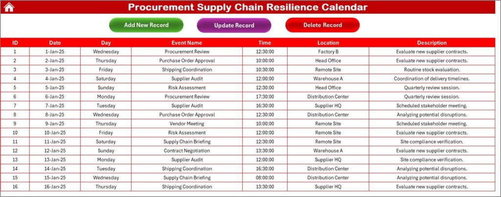 Procurement Supply Chain Resilience Calendar in Excel - Next Gen Templates