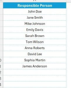 Project Management To-Do List in Excel - Next Gen Templates