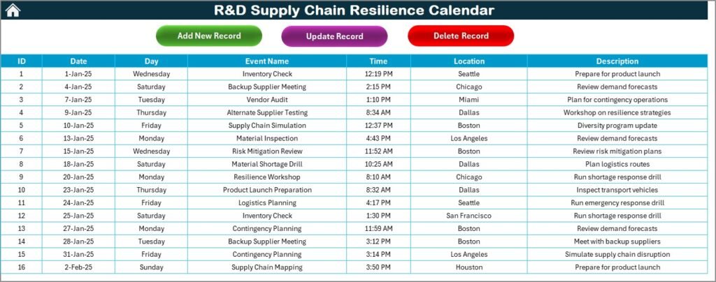 R&D Supply Chain Resilience Calendar in Excel - Next Gen Templates