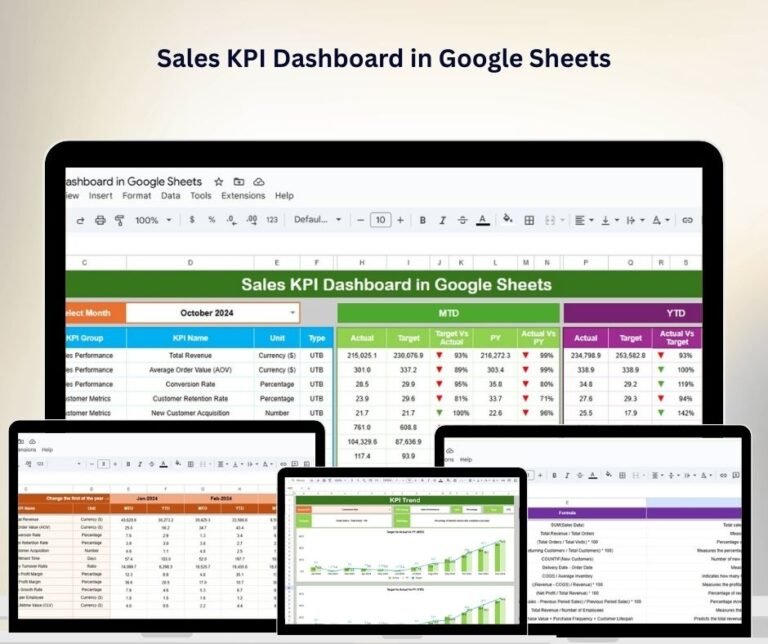 Sales KPI Dashboard in Google Sheets - Next Gen Templates