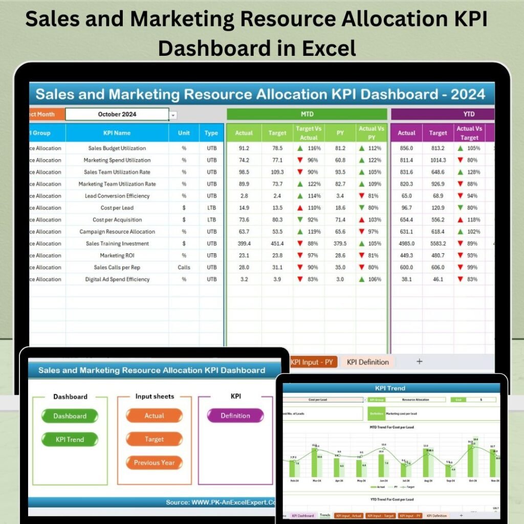 Green Building KPI Dashboard in Excel - Next Gen Templates