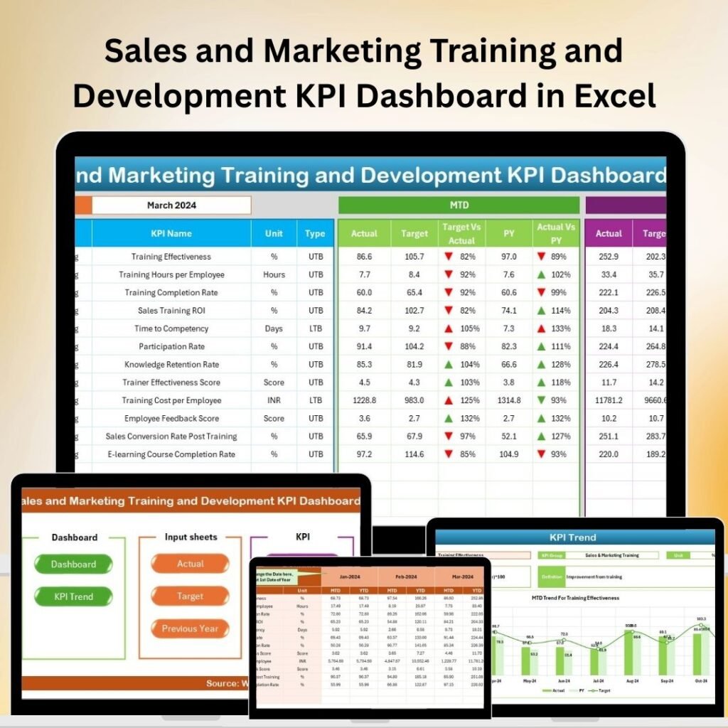 Marketing KPI Dashboard In Excel - Next Gen Templates