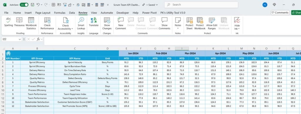 Scrum Team KPI Dashboard in Excel - Next Gen Templates