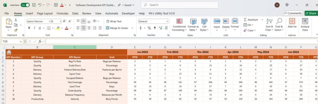 Software Development KPI Dashboard in Excel - Next Gen Templates