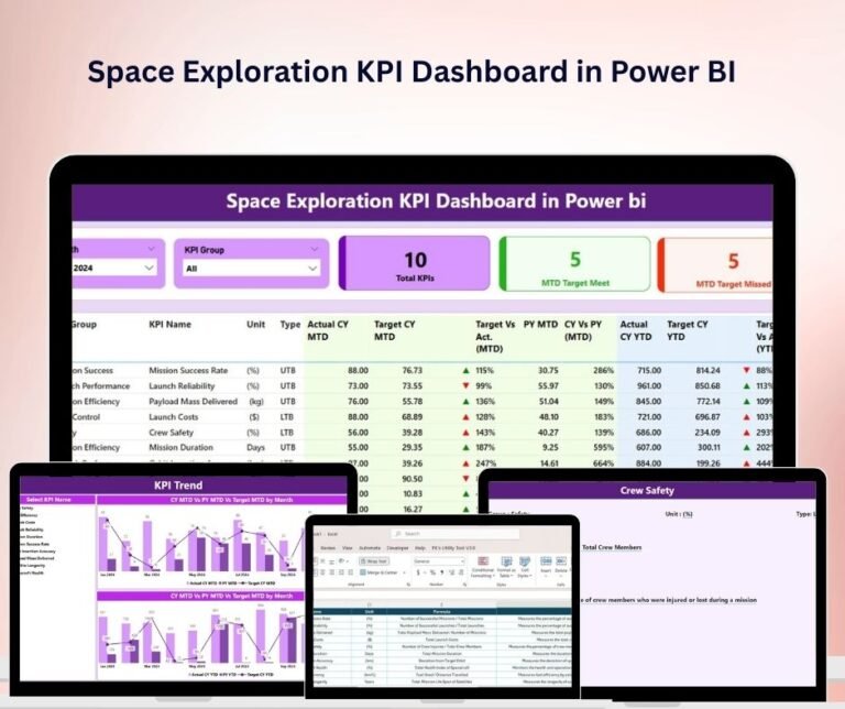 Space Exploration KPI Dashboard in Power BI - Next Gen Templates