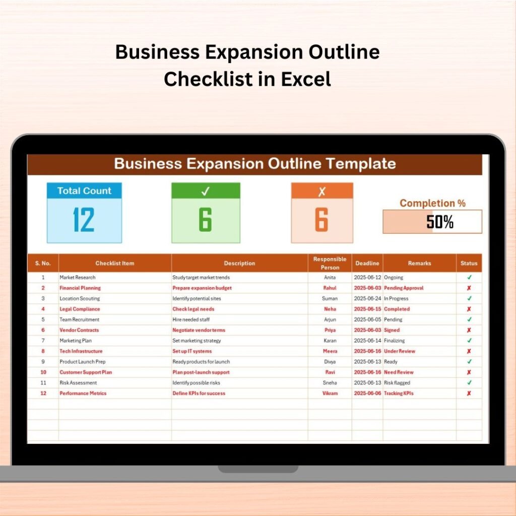 Business Expansion Preparation Guide Checklist in Excel - Next Gen ...