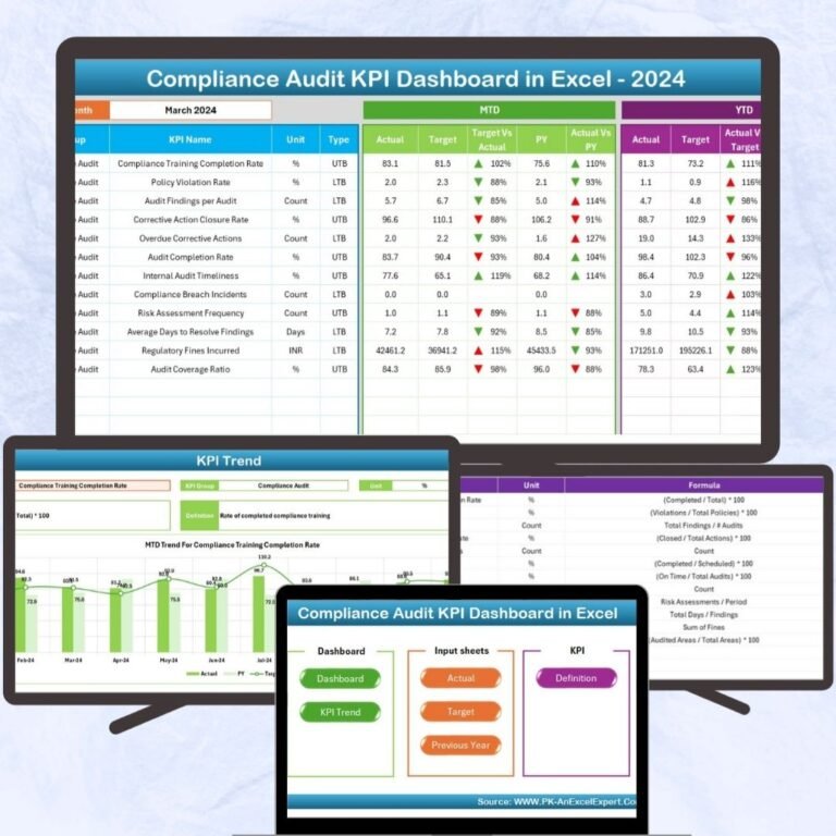 Energy Storage KPI Dashboard in Excel - Next Gen Templates