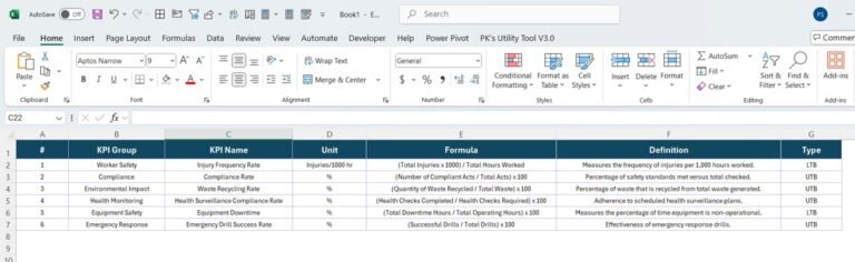 Construction Safety KPI Dashboard in Power BI - Next Gen Templates