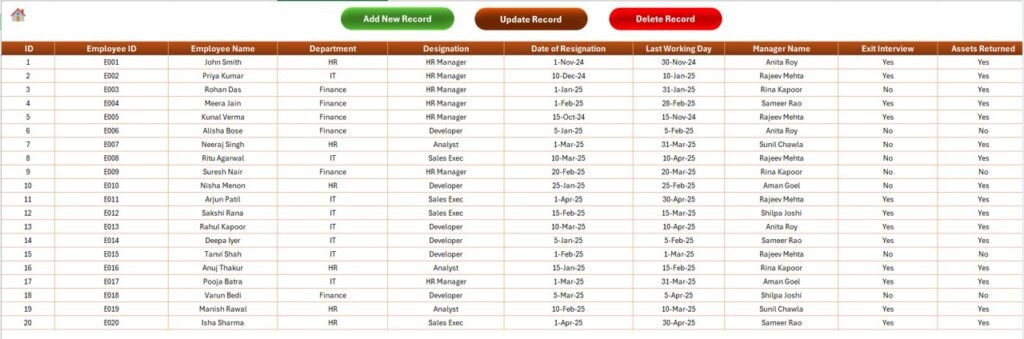 Employee Offboarding Tracker in Excel - Next Gen Templates