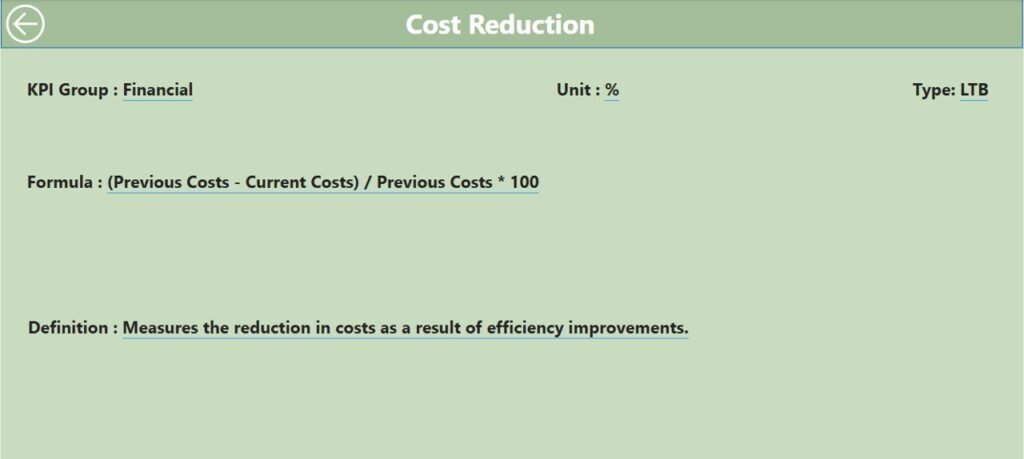 Gig Economy KPI Dashboard in Power BI - Next Gen Templates