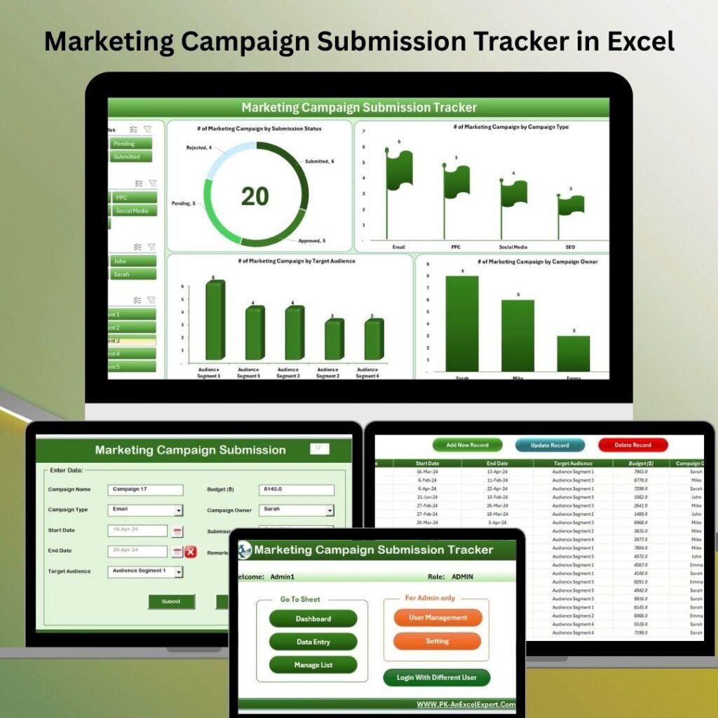 Incident Report Tracker in Excel - Next Gen Templates