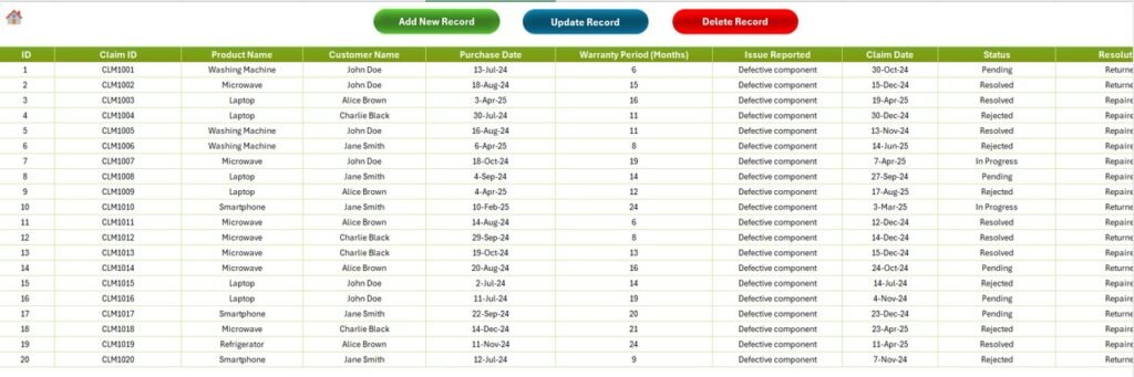 Product Warranty Claim Tracker in Excel - Next Gen Templates