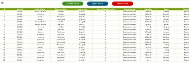 Product Warranty Claim Tracker in Excel - Next Gen Templates