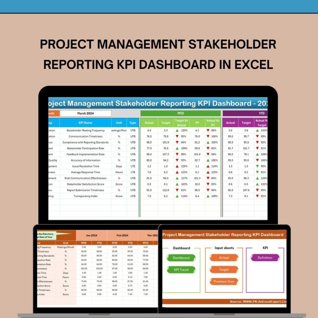 Brand Consistency KPI Dashboard in Excel - Next Gen Templates