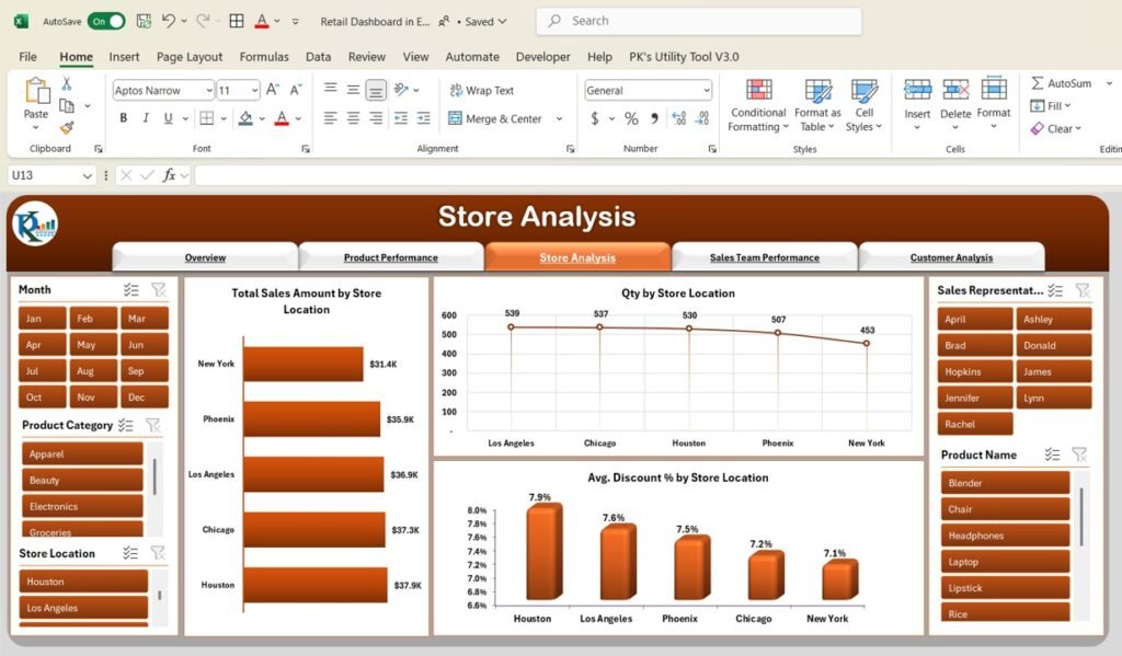 Retail Dashboard in Excel - Next Gen Templates