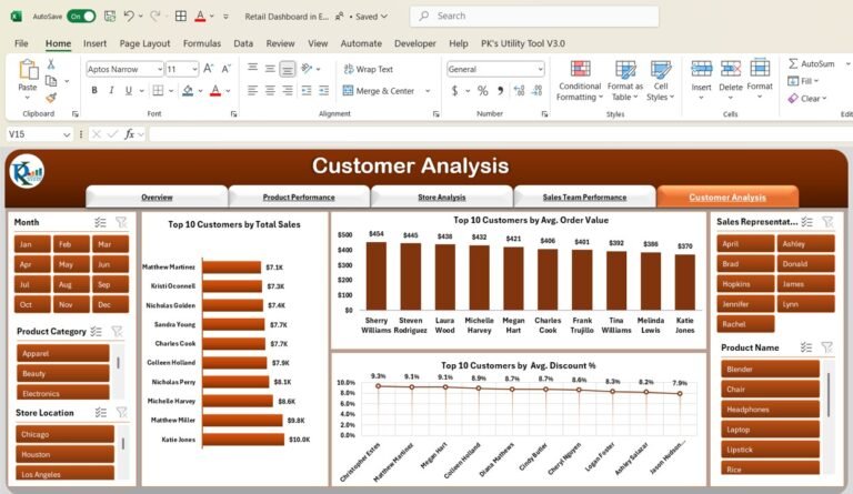 Retail Dashboard in Excel - Next Gen Templates