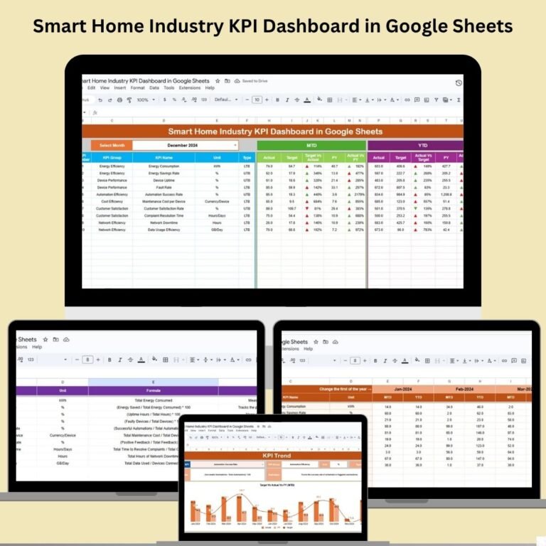 AR-VR Industry KPI Dashboard in Google Sheets - Next Gen Templates