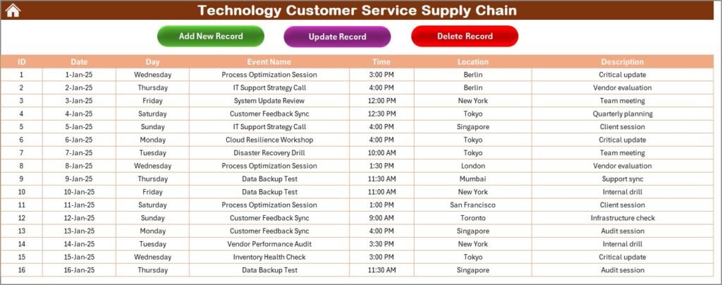 Technology Customer Service Supply Chain Resilience Calendar in Excel ...