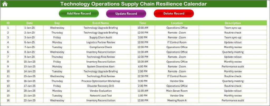 Technology Operations Supply Chain Resilience Calendar in Excel - Next ...
