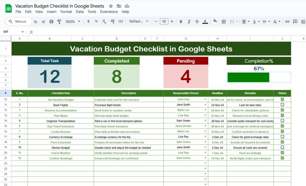 Vacation Budget Checklist in Google Sheets - Next Gen Templates