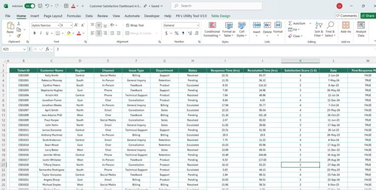 Customer Satisfaction Dashboard in Excel - Next Gen Templates