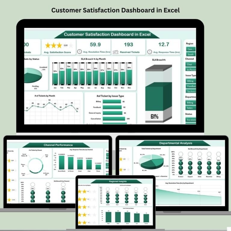 Retail Dashboard in Excel - Next Gen Templates