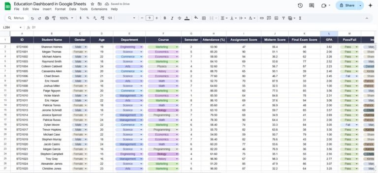 Education Dashboard in Google Sheets - Next Gen Templates
