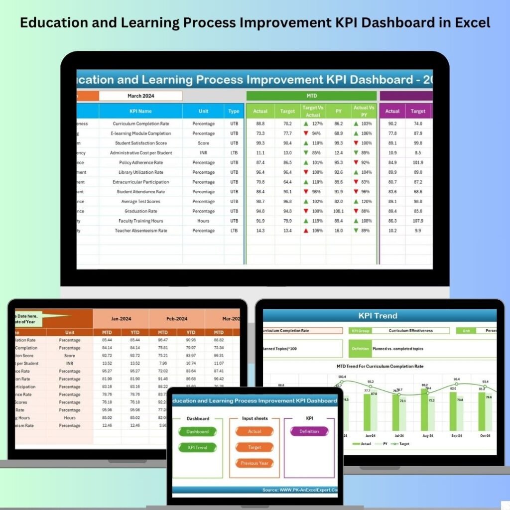 Workload Balance KPI Dashboard in Excel - Next Gen Templates