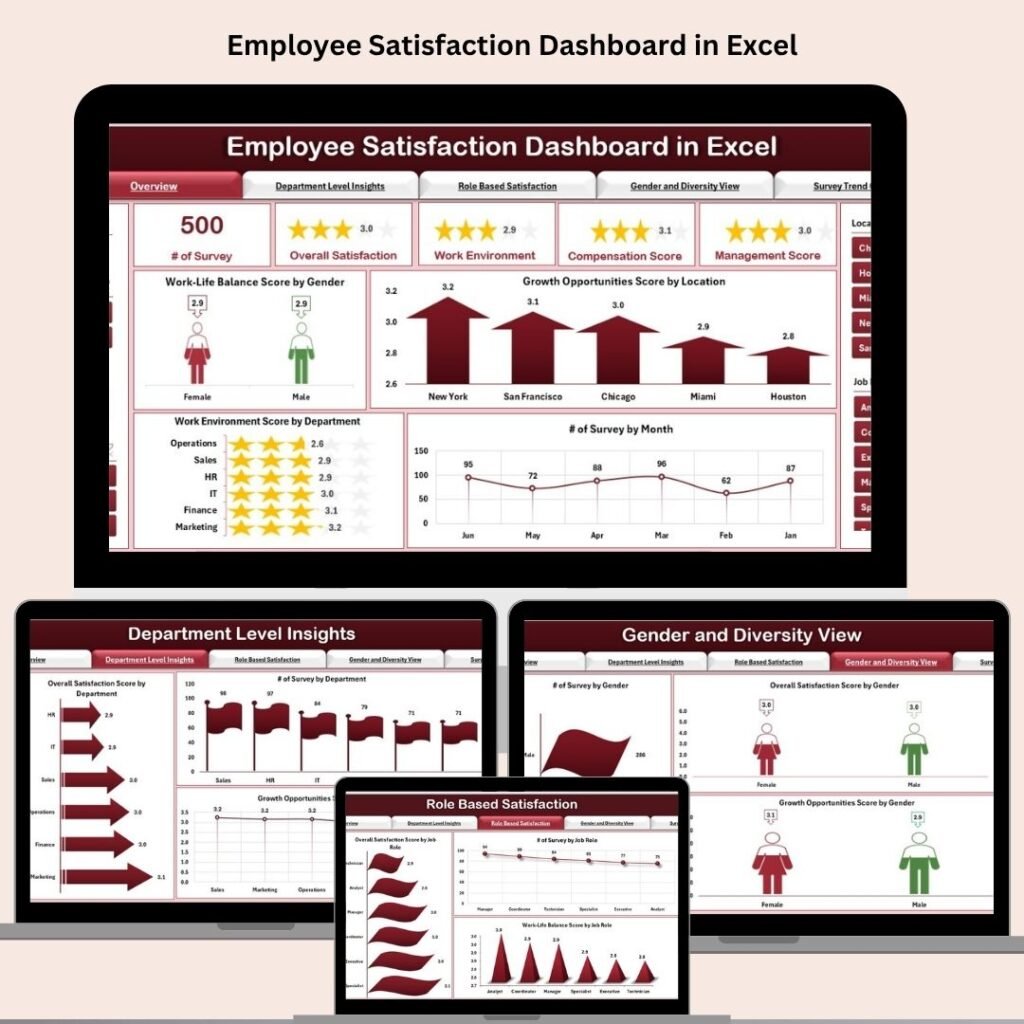 Customer Service Dashboard in Excel - Next Gen Templates